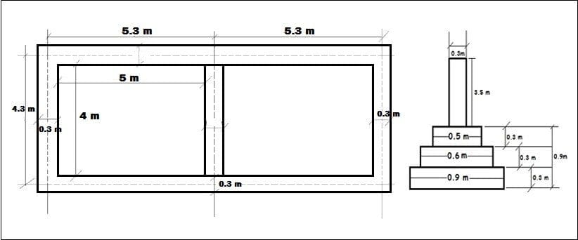 Center Line Method For Calculating The Quantities Of Building Materials 